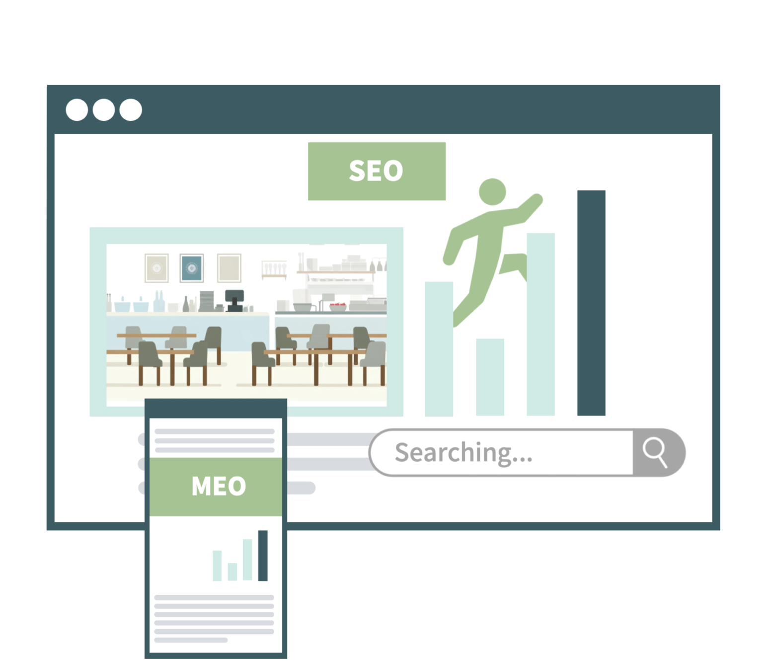 インドアビュー-360°室内写真制作- | ourtime.jp