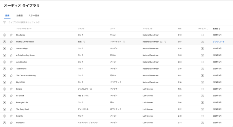 著作権フリー音楽サイト13選！カテゴリ別に解説します。 | ourtime.jp